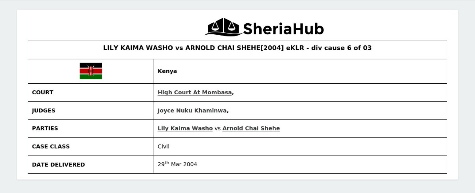 Lily Kaima Washo Vs Arnold Chai Shehe[2004] Eklr