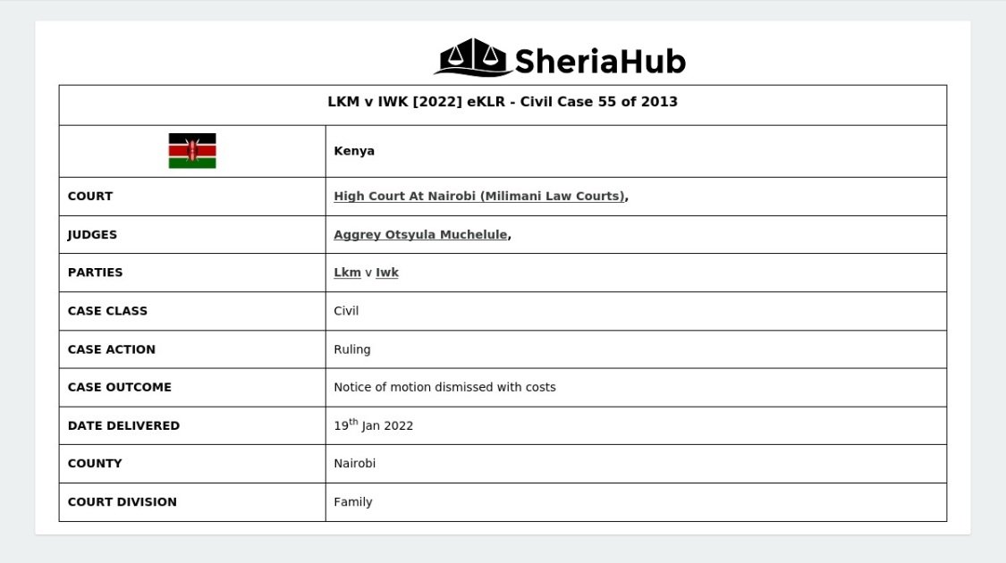 Lkm V Iwk [2022] Eklr