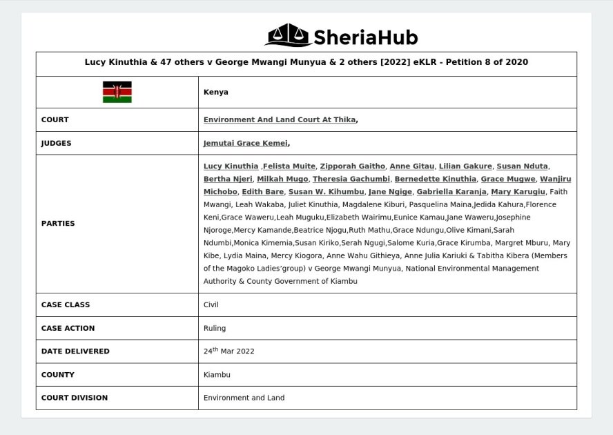 Lucy Kinuthia & 47 Others V George Mwangi Munyua & 2 Others [2022] Eklr