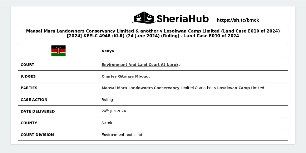 Maasai Mara Landowners Conservancy Limited & Another V Losokwan Camp ...