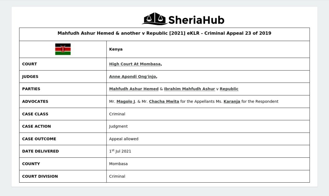 Mahfudh Ashur Hemed & Another V Republic [2021] Eklr