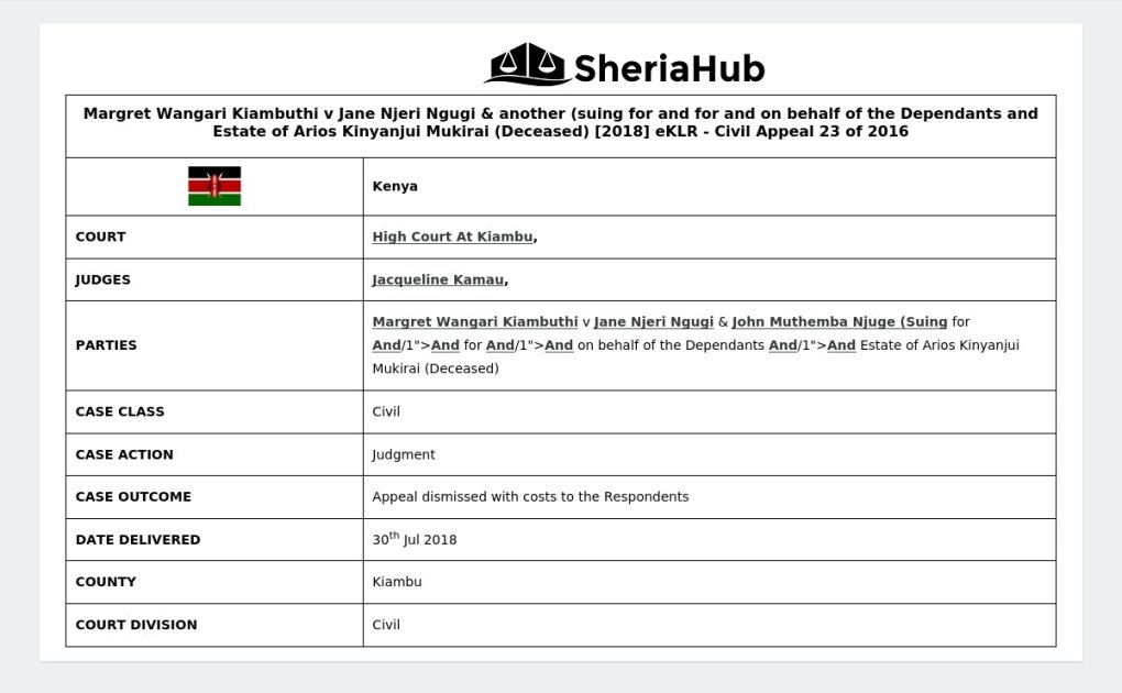 Margret Wangari Kiambuthi V Jane Njeri Ngugi & Another (Suing For And ...