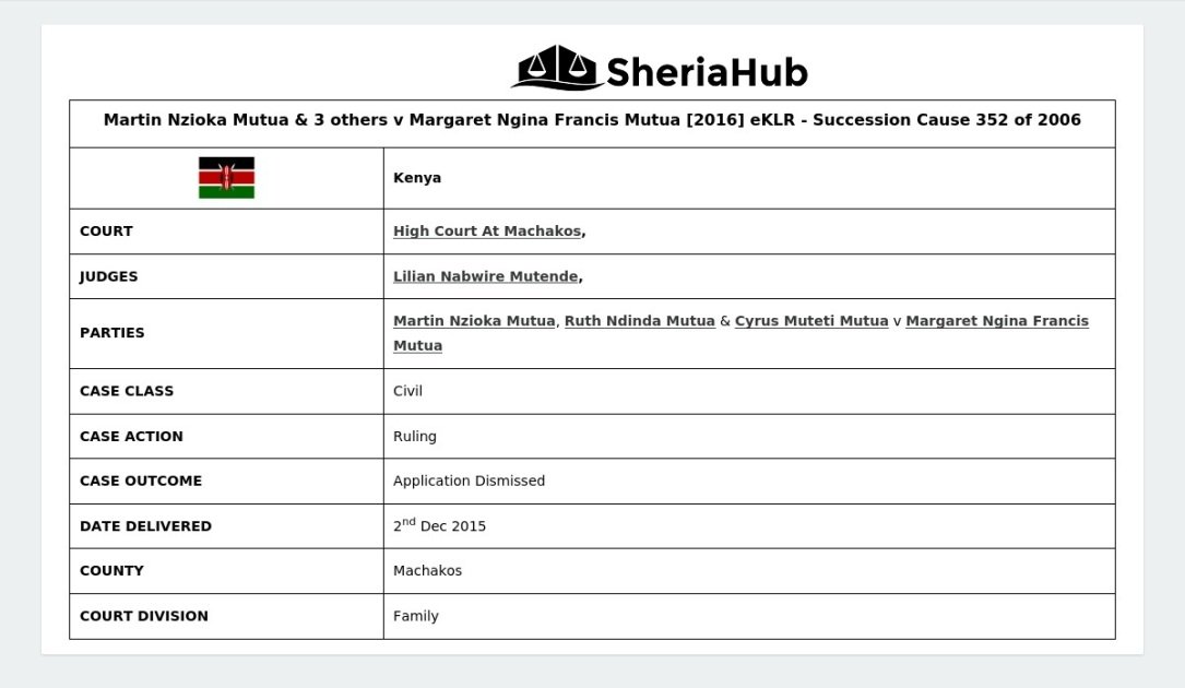 Martin Nzioka Mutua & 3 Others V Margaret Ngina Francis Mutua [2016] Eklr