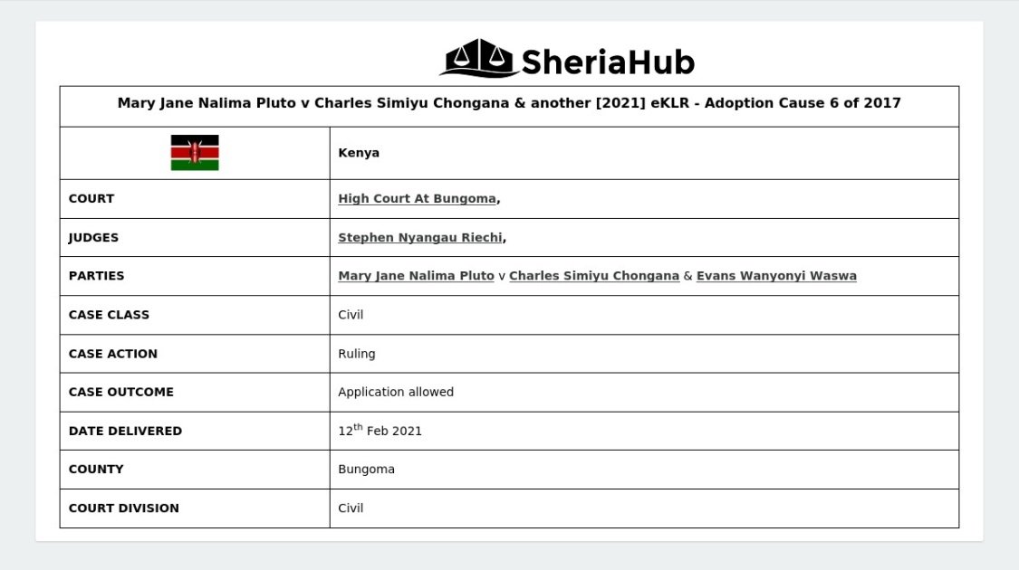 Mary Jane Nalima Pluto V Charles Simiyu Chongana & Another [2021] Eklr