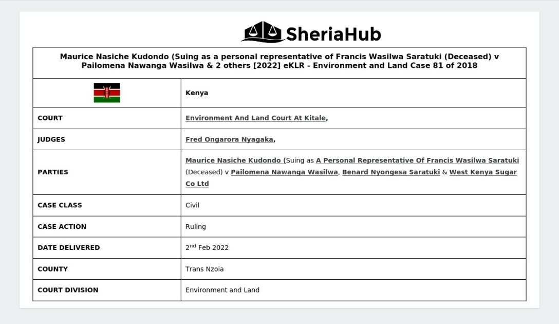 Maurice Nasiche Kudondo (Suing As A Personal Representative Of Francis ...