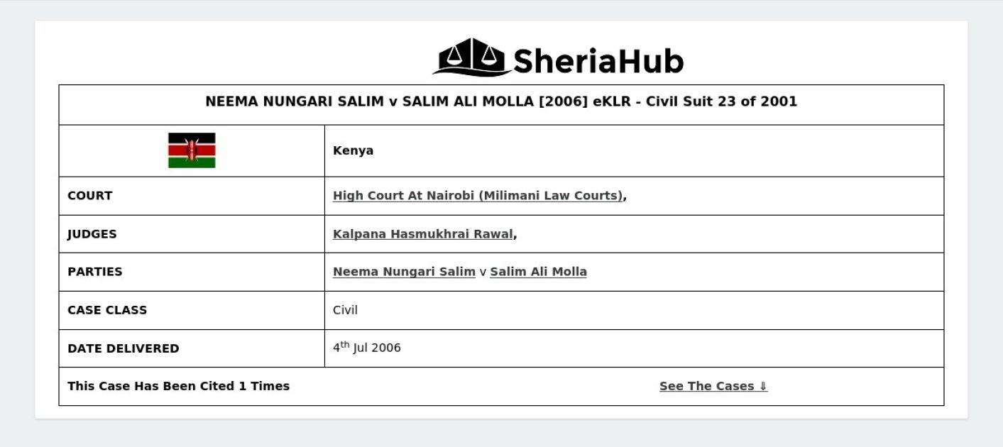 Neema Nungari Salim V Salim Ali Molla [2006] Eklr