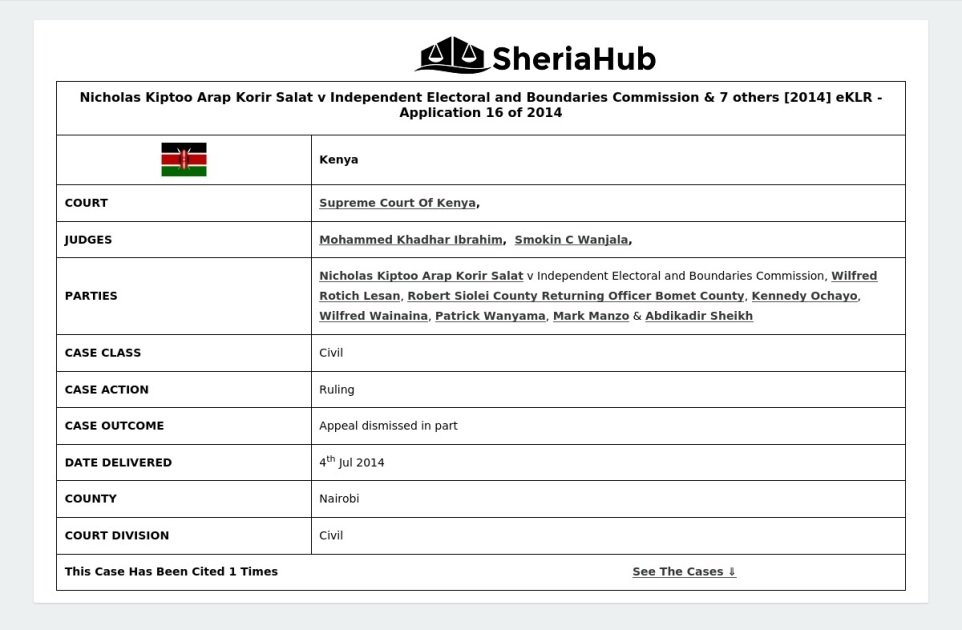 Nicholas Kiptoo Arap Korir Salat V Independent Electoral And Boundaries ...