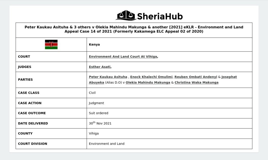 Peter Kaukau Asituha & 3 Others V Olekia Mahindu Makunga & Another ...