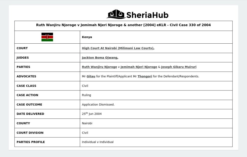 Ruth Wanjiru Njoroge V Jemimah Njeri Njoroge & Another [2004] Eklr