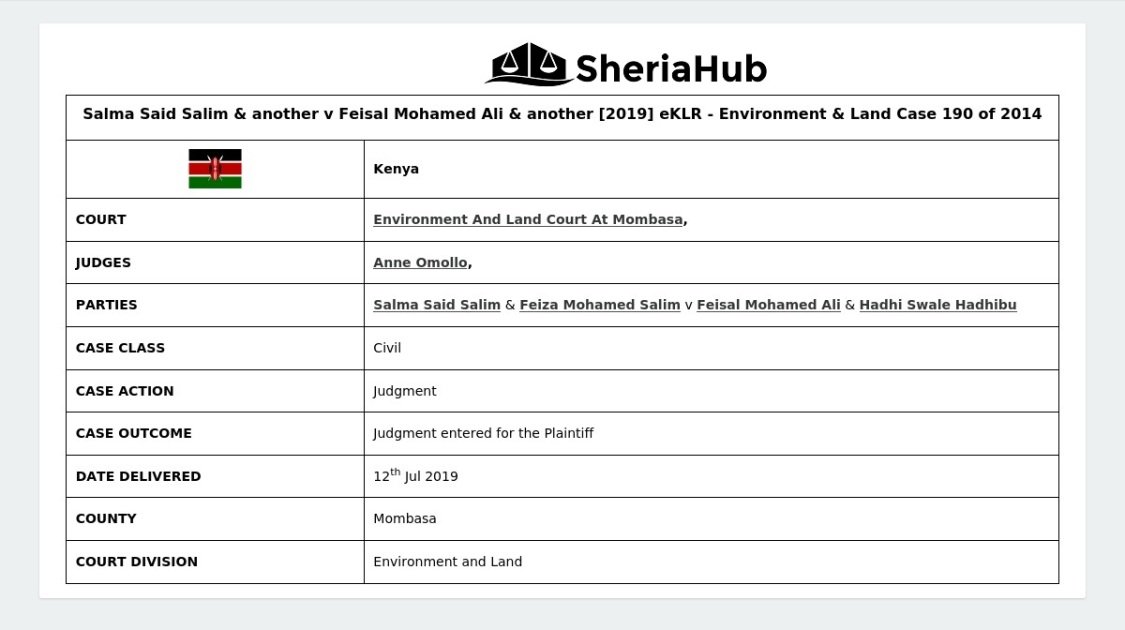 Salma Said Salim & Another V Feisal Mohamed Ali & Another [2019] Eklr