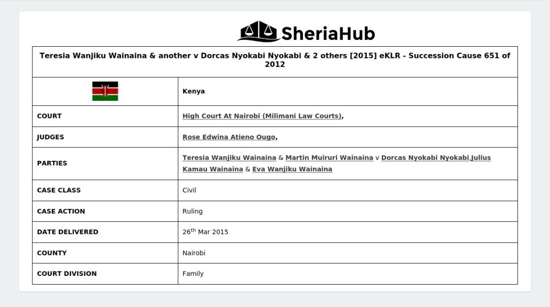 Teresia Wanjiku Wainaina & Another V Dorcas Nyokabi Nyokabi & 2 Others ...