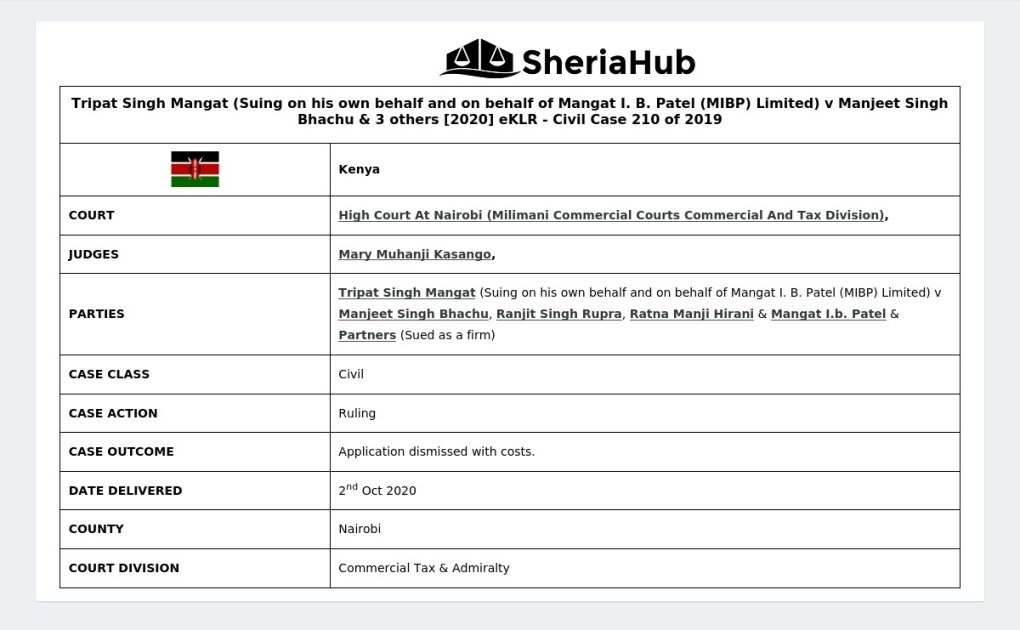 Tripat Singh Mangat (Suing On His Own Behalf And On Behalf Of Mangat I ...