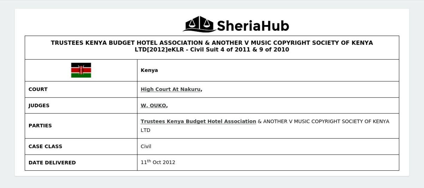 Trustees Kenya Budget Hotel Association & Another V Music Copyright ...